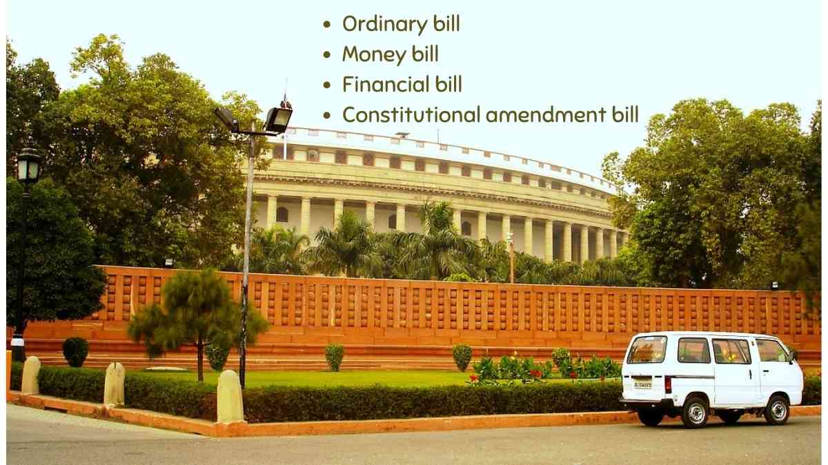 Bills in Parliament | News and UPSC Portal