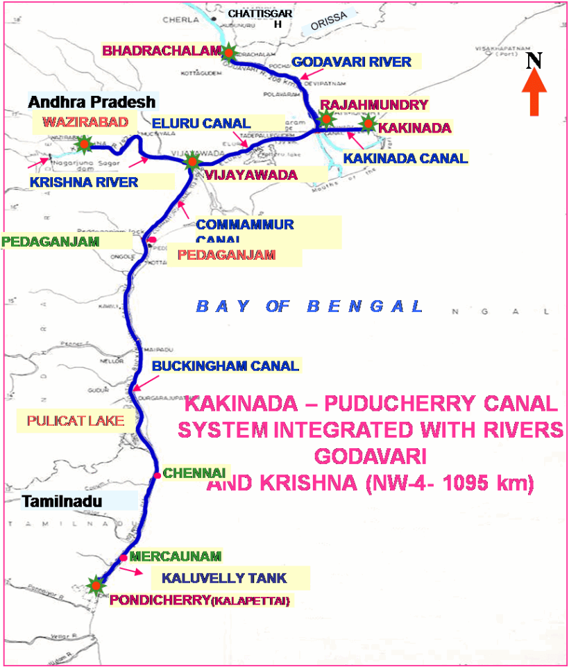Inland Waterways in India | News and UPSC Portal